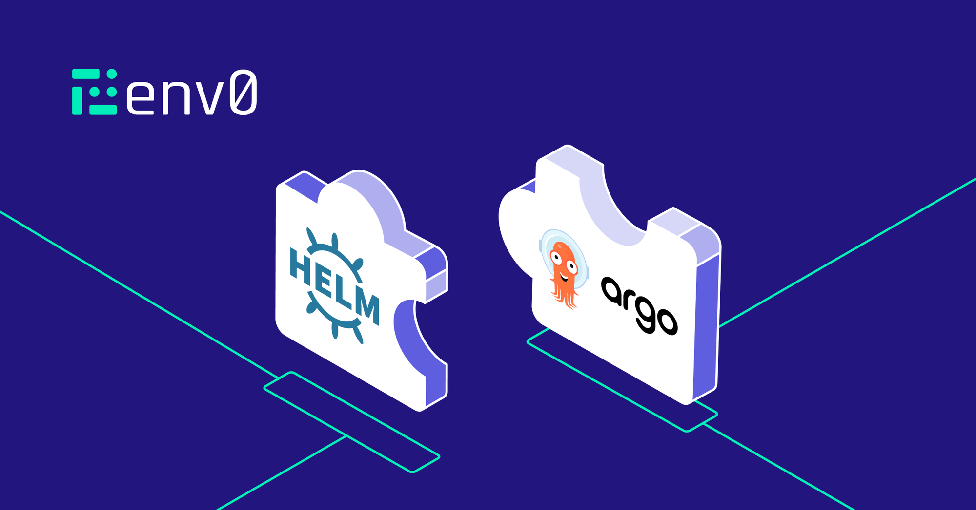 Tutorial: Using ArgoCD with Helm Charts | env0 Tutorial: Using ArgoCD with Helm Charts | env0